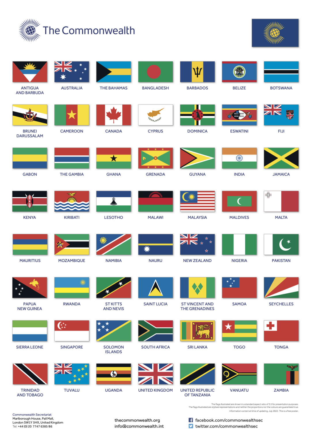 The UK Ancestry Visa | a Route to Settlement for Citizens